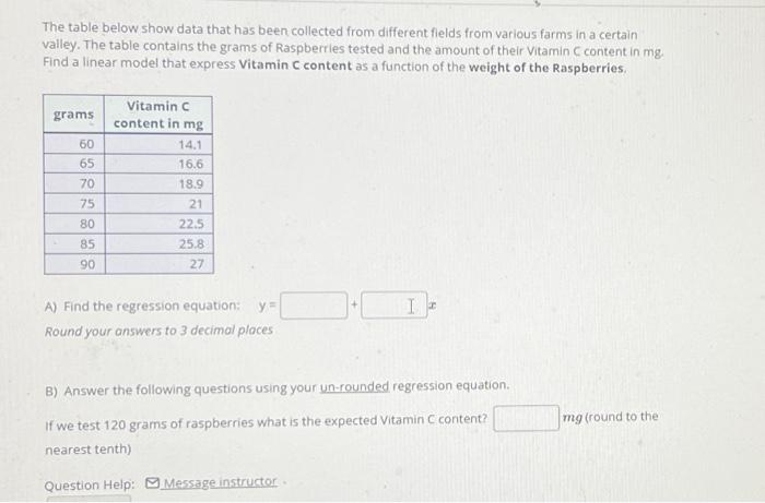 Solved The table below show data that has been collected | Chegg.com
