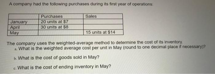 Solved A company had the following purchases during its | Chegg.com