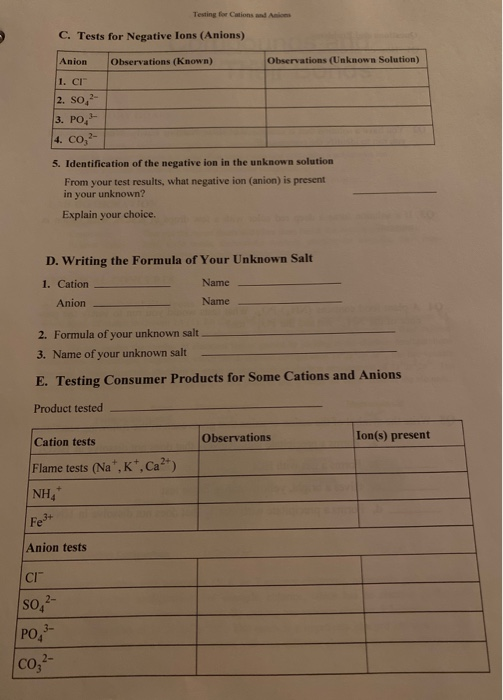 Solved Testing for Cations and Anions 1. Unknown solution | Chegg.com