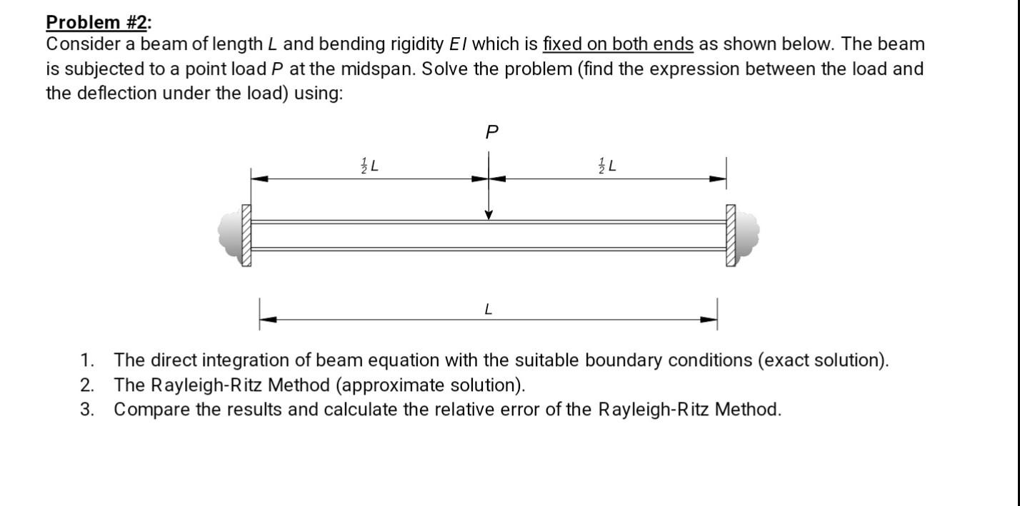 Deflection Of A Beam Fixed At Both Ends - Home Design Ideas