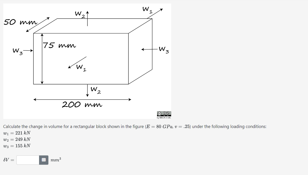 Solved Calculate the change in volume for a rectangular | Chegg.com