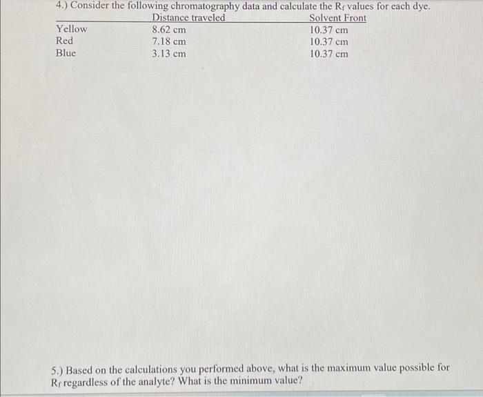 Solved 4.) Consider the following chromatography data and | Chegg.com