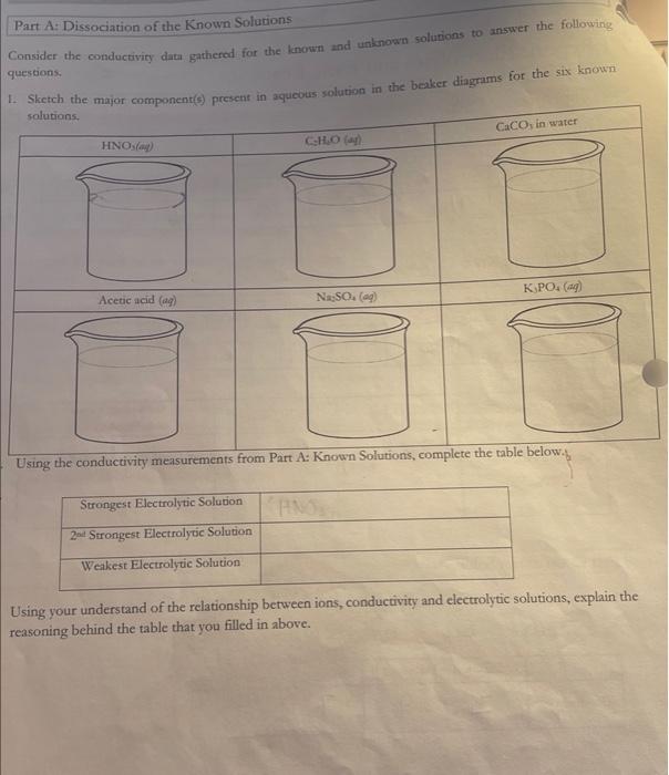 Solved Part B: Mixing Known Solutions Part C: Unknown | Chegg.com