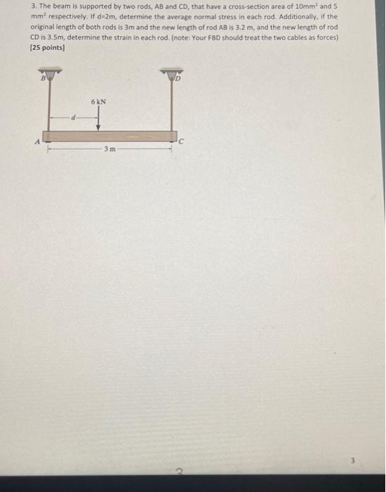 Solved 3. The beam is supported by two rods, AB and CD, that | Chegg.com