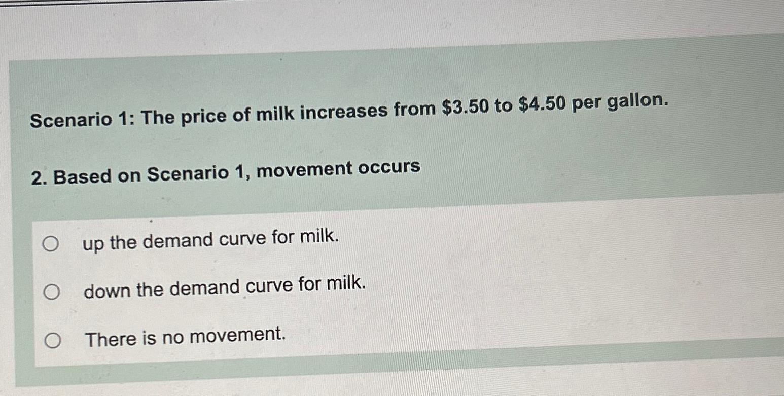 Solved Scenario 1: The price of milk increases from $3.50 | Chegg.com