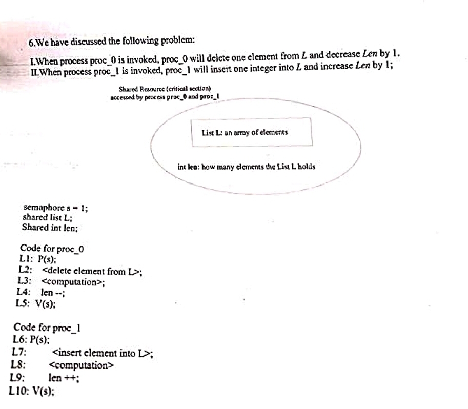 Solved We have discussed the following problem:I. When | Chegg.com