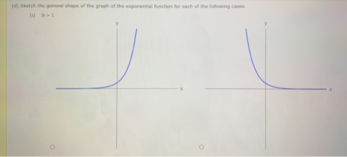 Solved (a) Write an equation that defines the exponential | Chegg.com