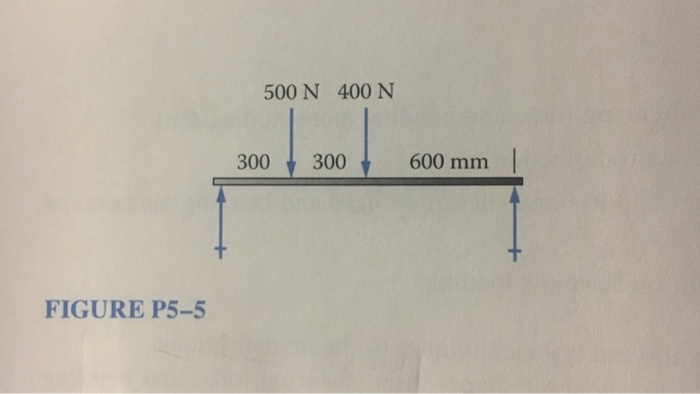 Solved PROBLEMS problems for Figures P5-1 through P5-76 | Chegg.com
