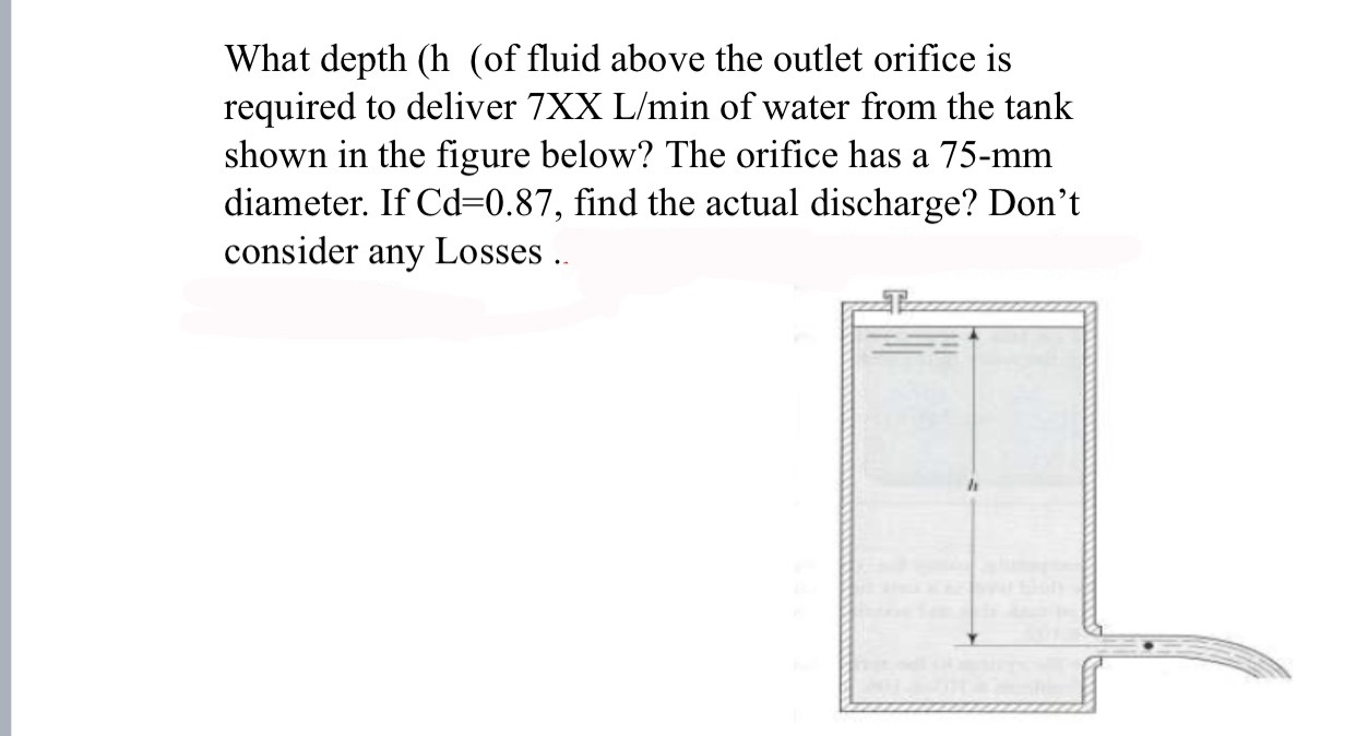 What depth (h (of fluid above the outlet orifice is | Chegg.com