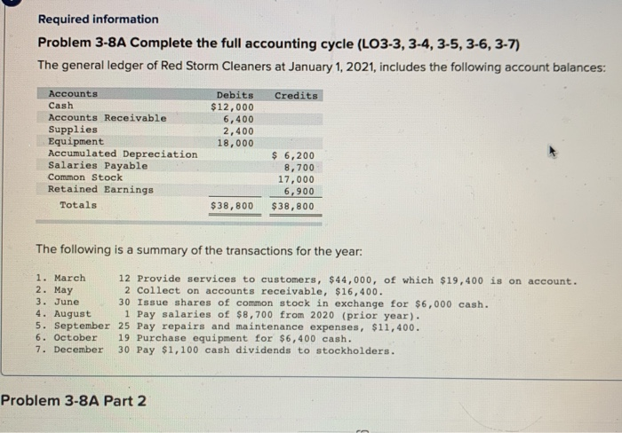 Solved Required information Problem 3-8A Complete the full | Chegg.com