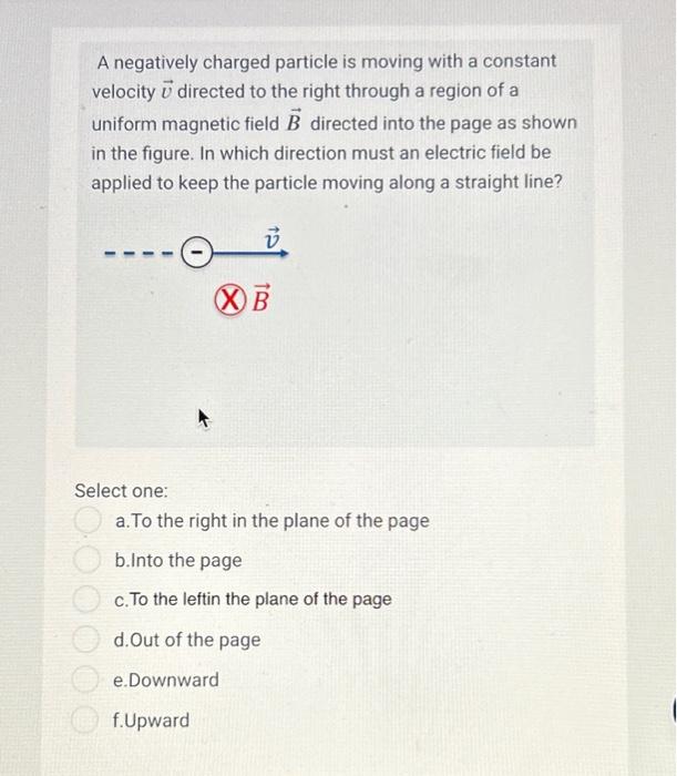 Solved A negatively charged particle is moving with a | Chegg.com