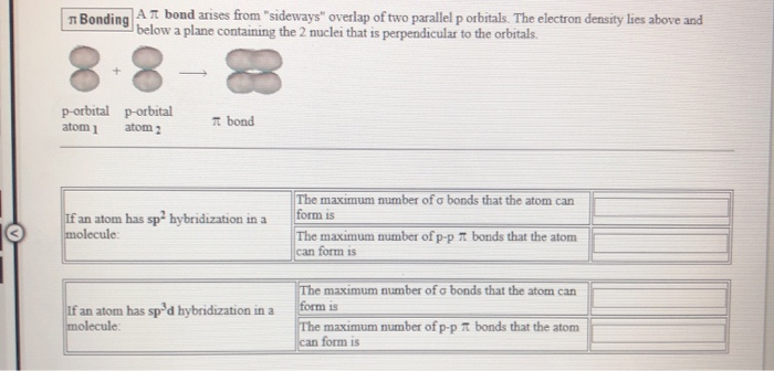 Solved Bonding A bond arises from "sideways" overlap of two | Chegg.com