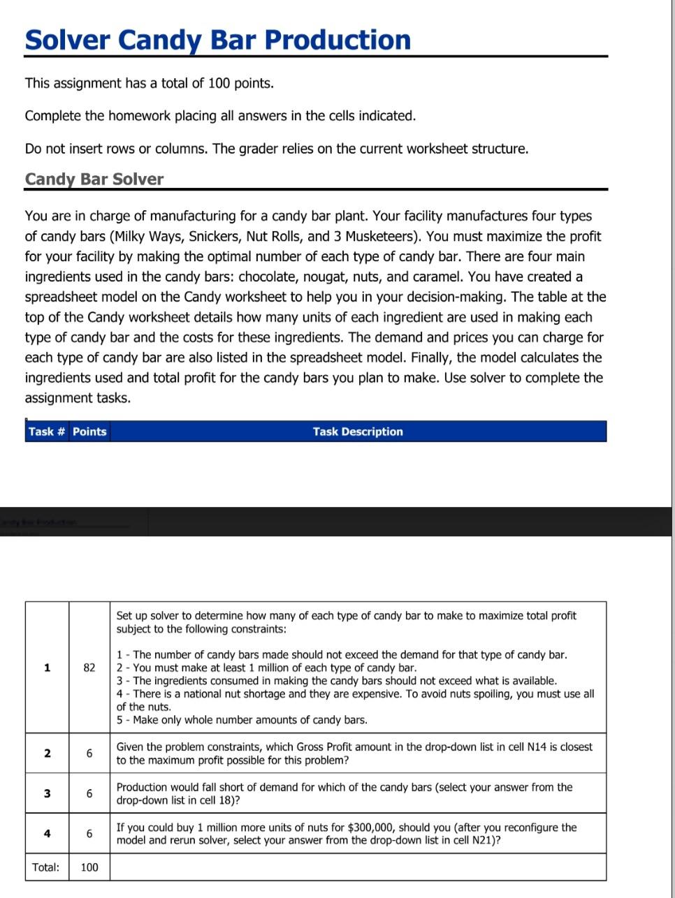 Solved Solver Candy Bar Production This assignment has a | Chegg.com