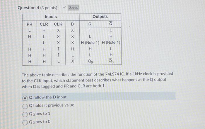 Question 4 ( 3 points) The above table describes the | Chegg.com