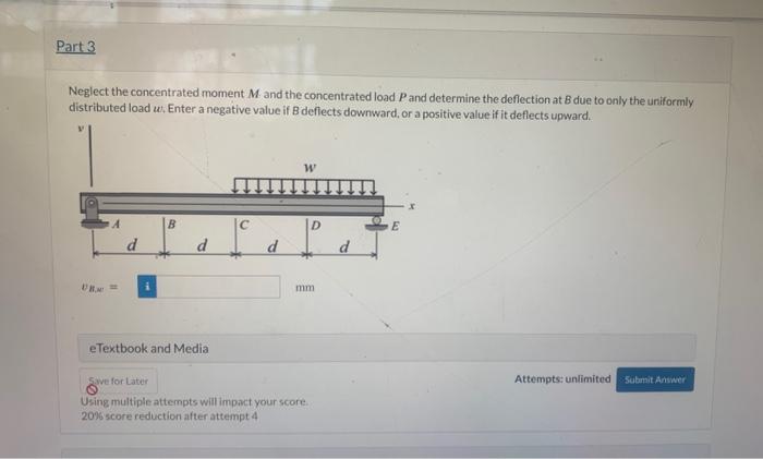 Solved The simply supported beam shown in the figure | Chegg.com