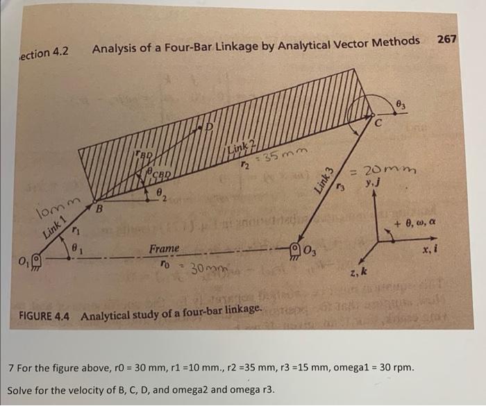 Solved 267 ection 4.2 Analysis of a Four-Bar Linkage by | Chegg.com