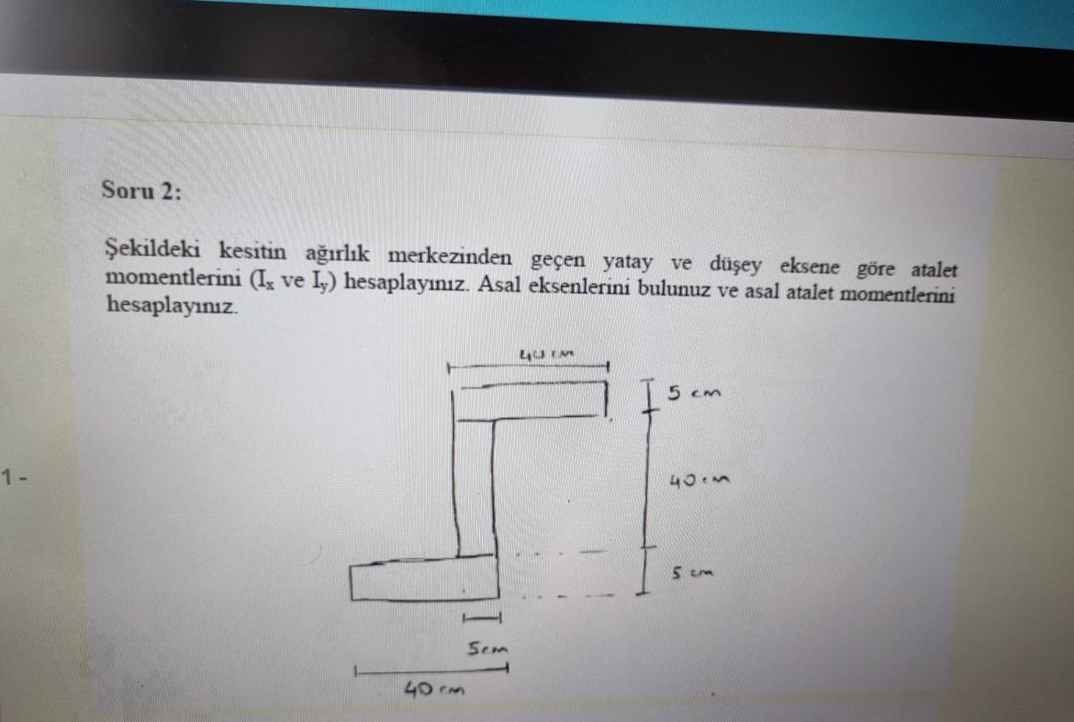 Solved Inertia with respect to the horizontal and vertical | Chegg.com