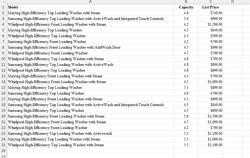 Solved answer and explain steps using excel please: Washing | Chegg.com