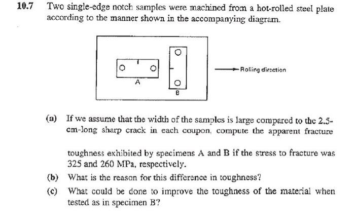 Solved 0.7 Two single-edge notch samples were machined from | Chegg.com