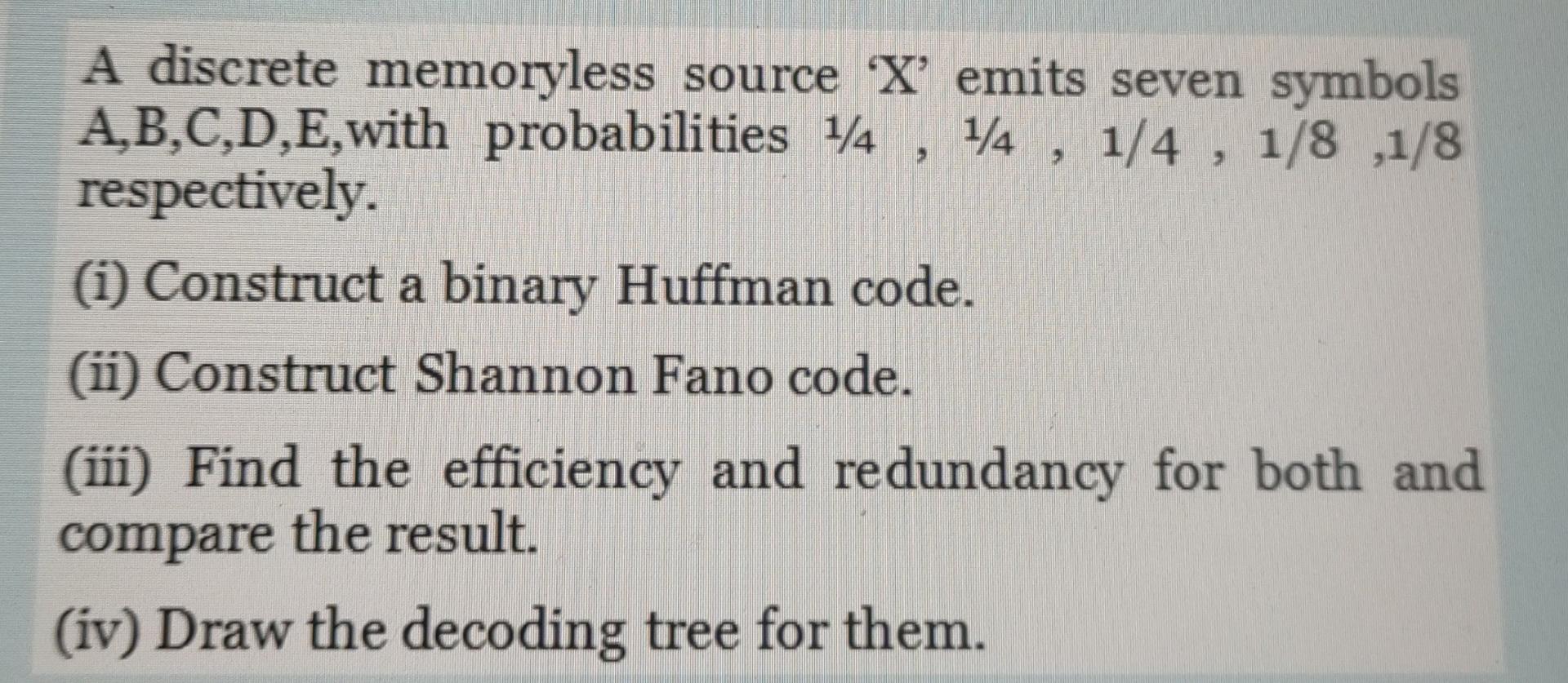 Solved A Discrete Memoryless Source X Emits Seven Symbols 6112