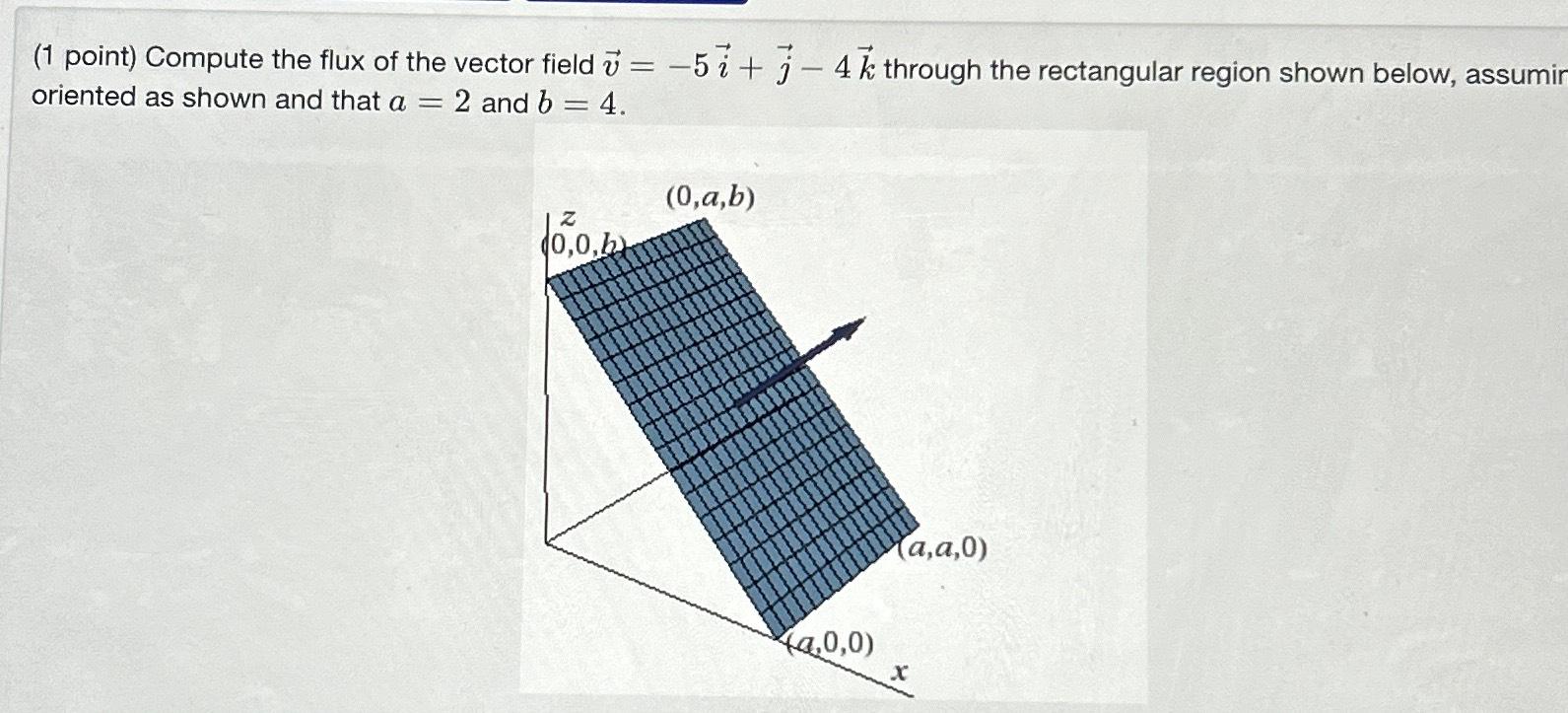 Solved (1 ﻿point) ﻿Compute the flux of the vector field | Chegg.com