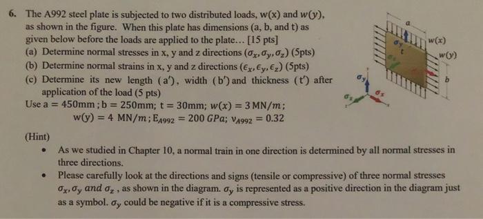 Solved W6) 6. The A992 steel plate is subjected to two | Chegg.com
