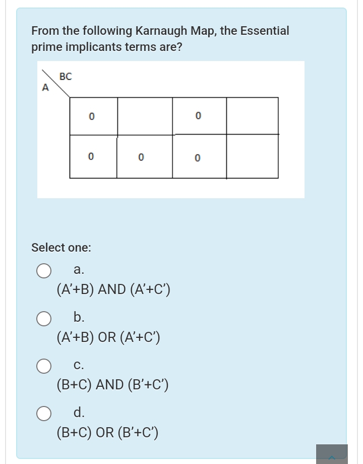 Solved From the following Karnaugh Map, the Essential prime | Chegg.com