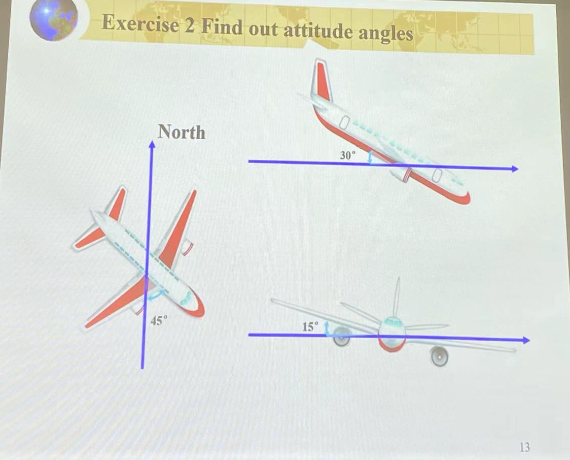 Solved Exercise 2 ﻿Find out attitude angles | Chegg.com