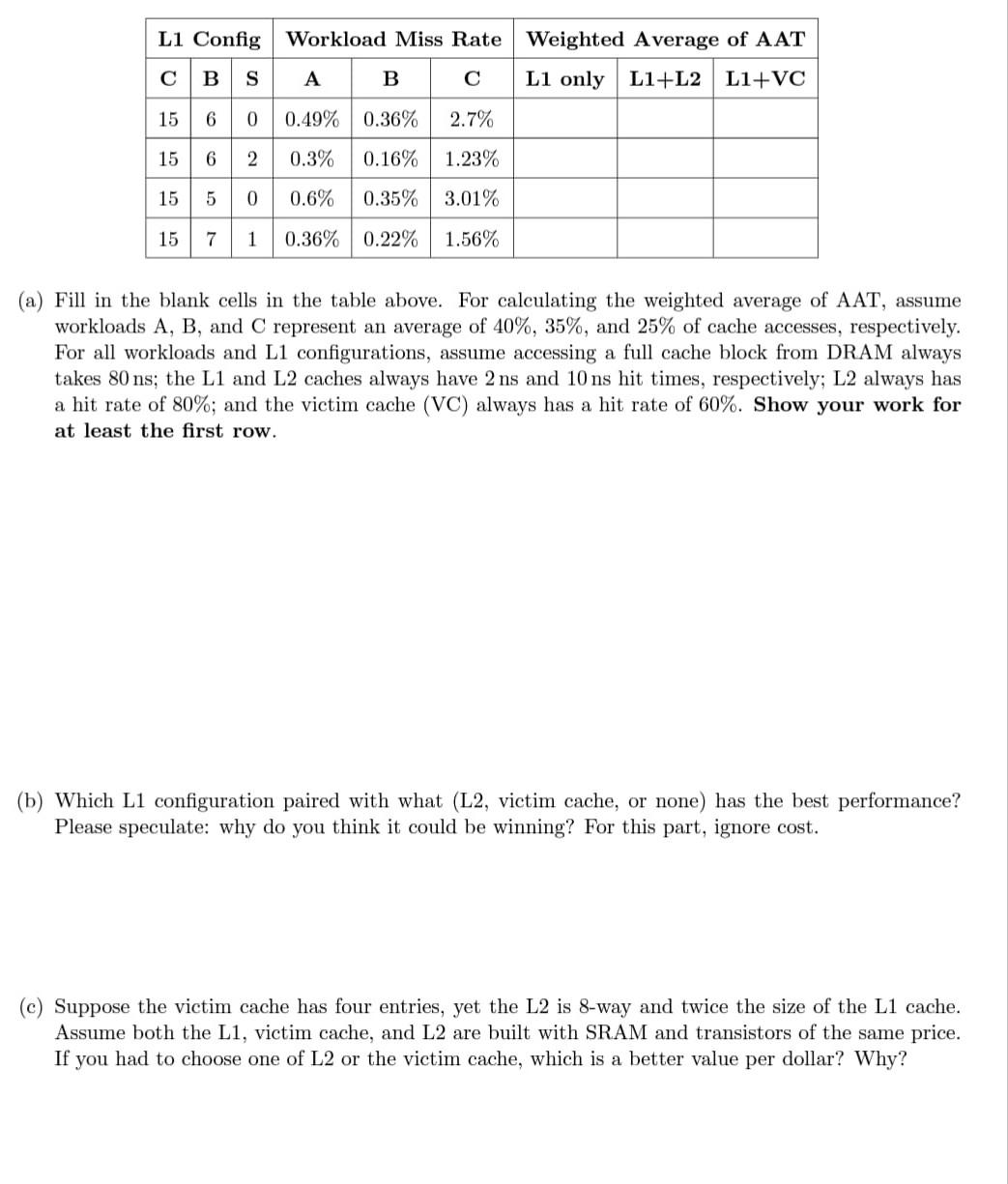 Solved (a) Fill in the blank cells in the table above. For | Chegg.com