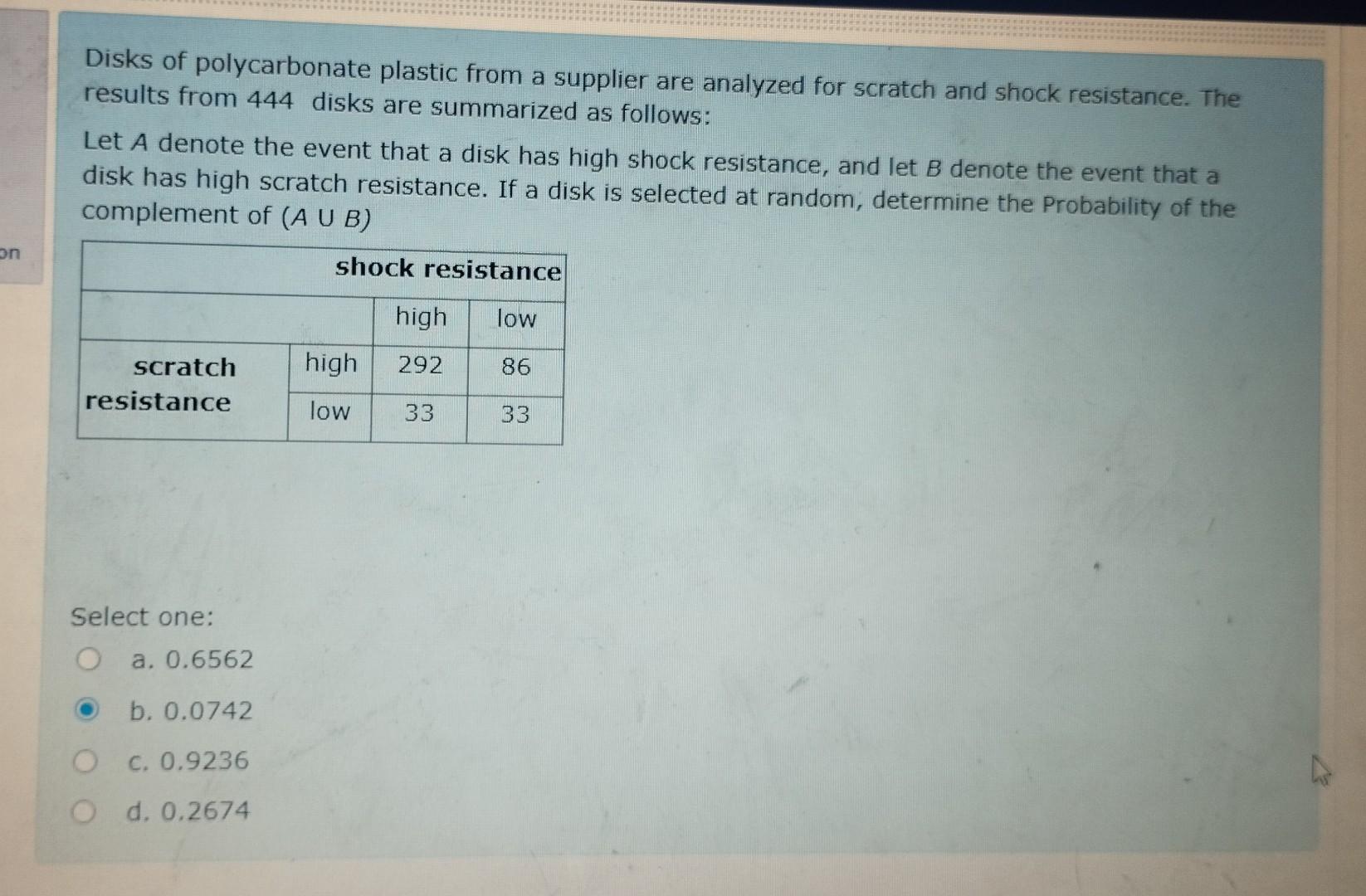 Solved Disks of polycarbonate plastic from a supplier are | Chegg.com