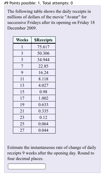 Solved #4 Points possible: 1. Total attempts: 0 The | Chegg.com