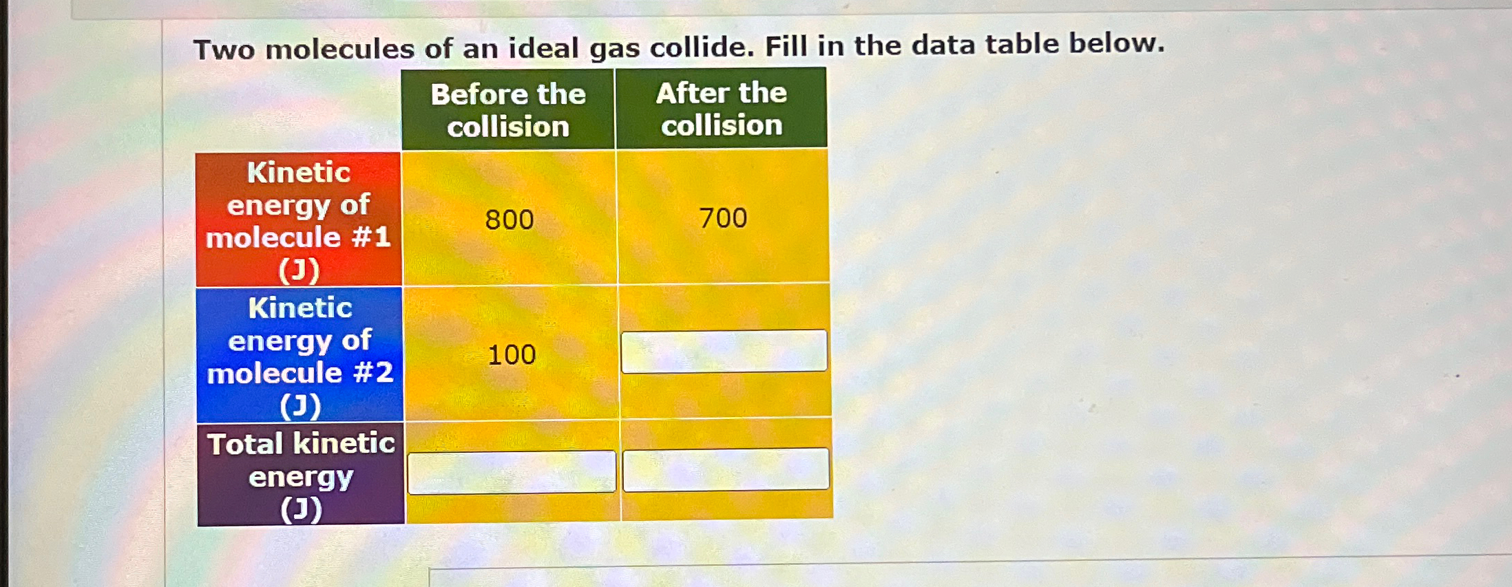 Solved Two molecules of an ideal gas collide. Fill in the | Chegg.com