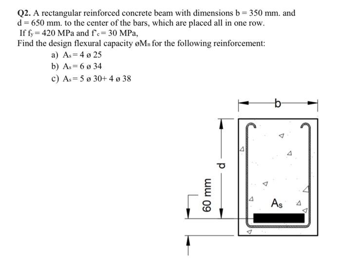 Solved Q2. A rectangular reinforced concrete beam with | Chegg.com