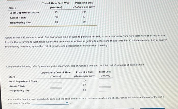 Solved 2. Determining opportunity cost Juanita is deciding | Chegg.com