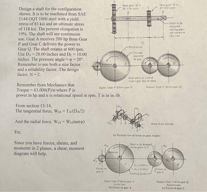 Solved Design a shaft for the configuration shown. It is to | Chegg.com