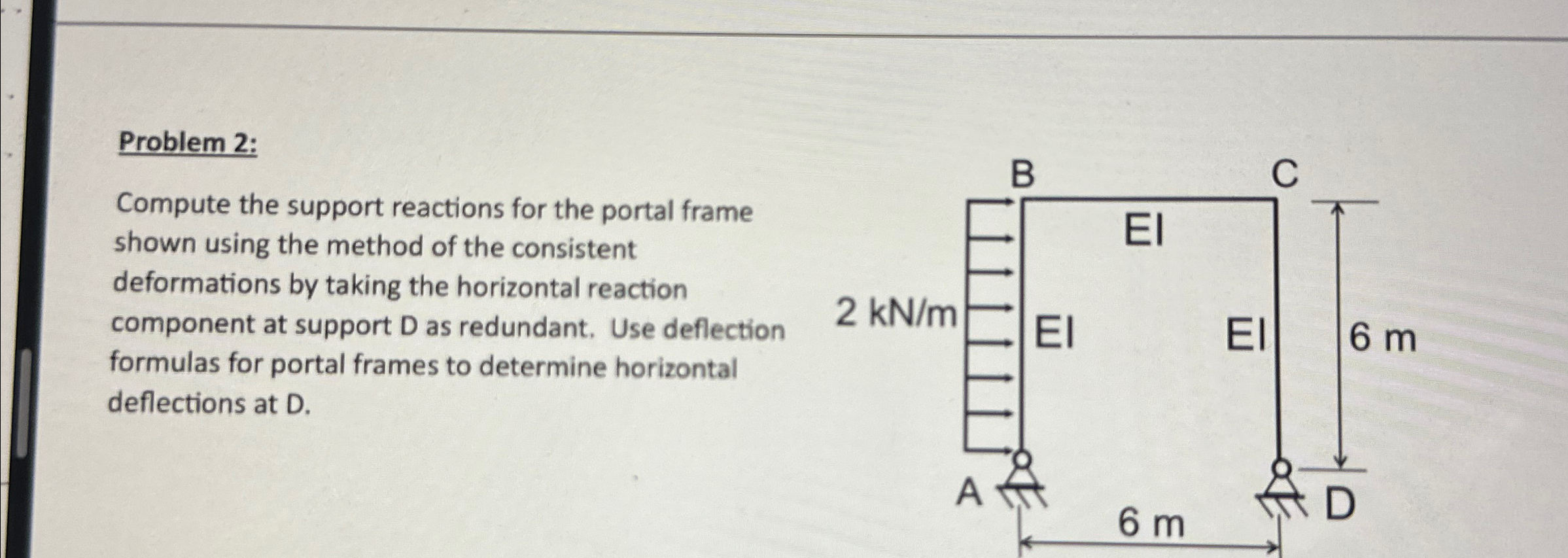 Solved Problem 2:Compute the support reactions for the | Chegg.com