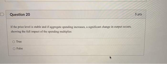 Solved 5 pts Question 1 (Figure: Predicting Aggregate Demand | Chegg.com