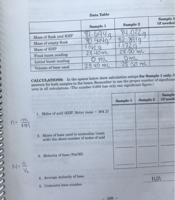 Solved Data Table Sample (if neede Mass of flask and KHP | Chegg.com