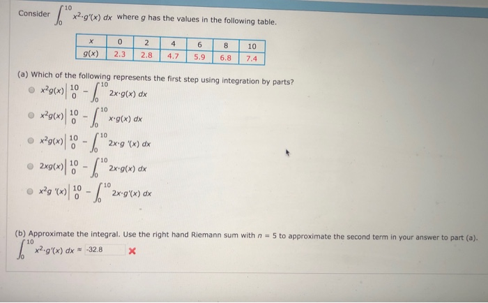 Solved 10 Consider x2.g(x) dx Where g has the values in the | Chegg.com
