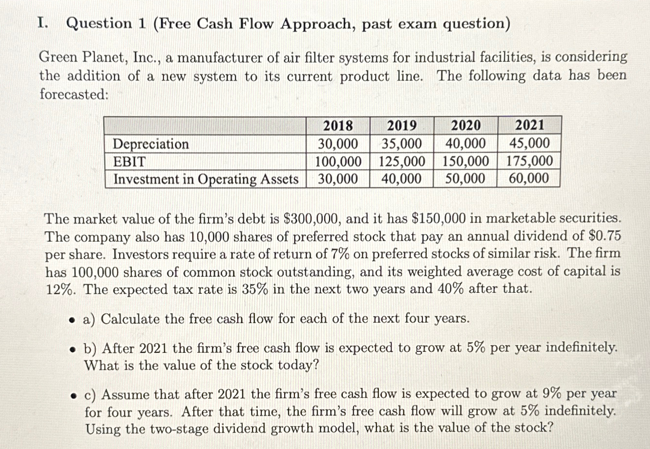 Solved I. Question 1 (Free Cash Flow Approach, past exam | Chegg.com