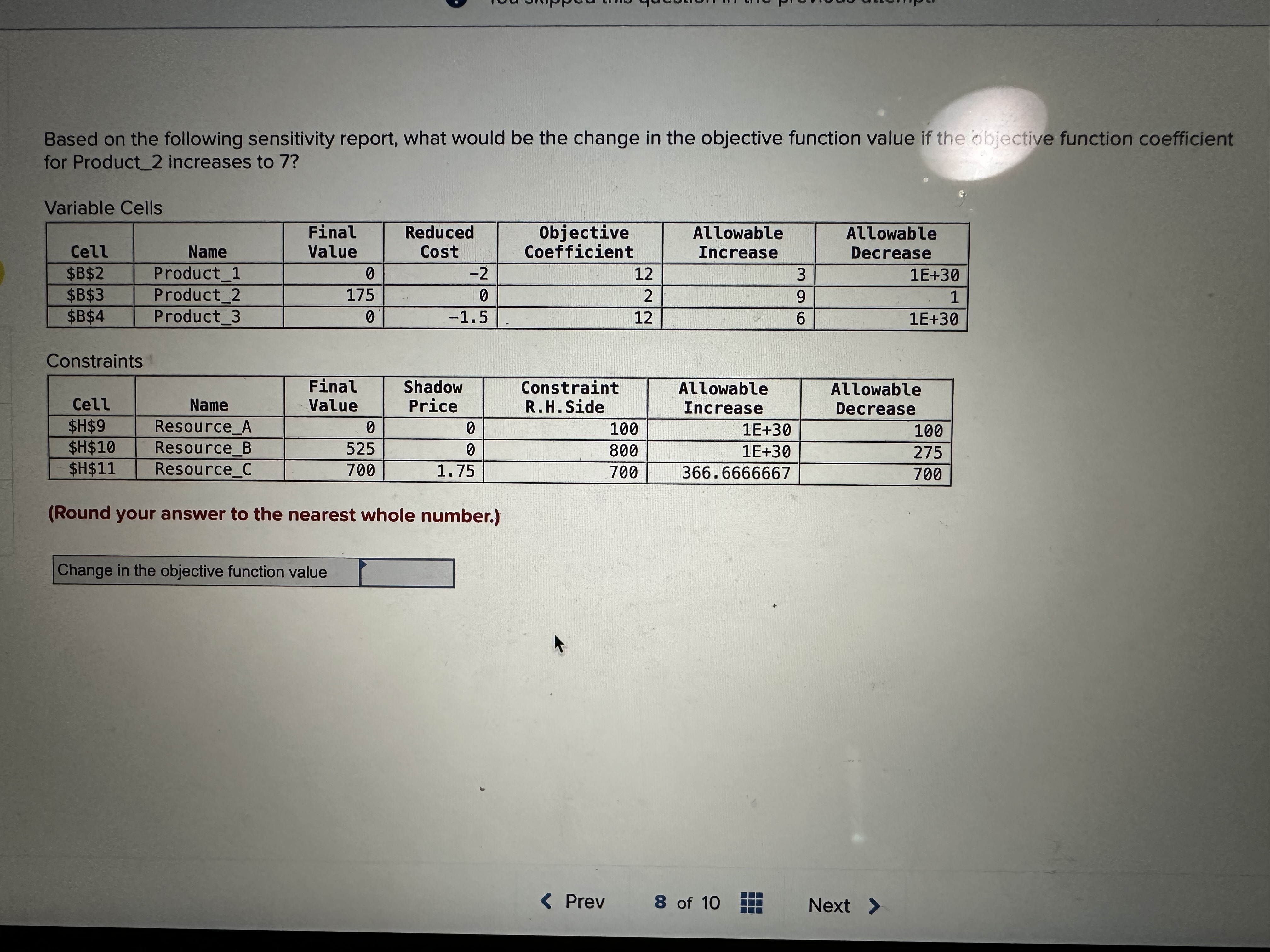 Solved Based on the following sensitivity report, what would | Chegg.com
