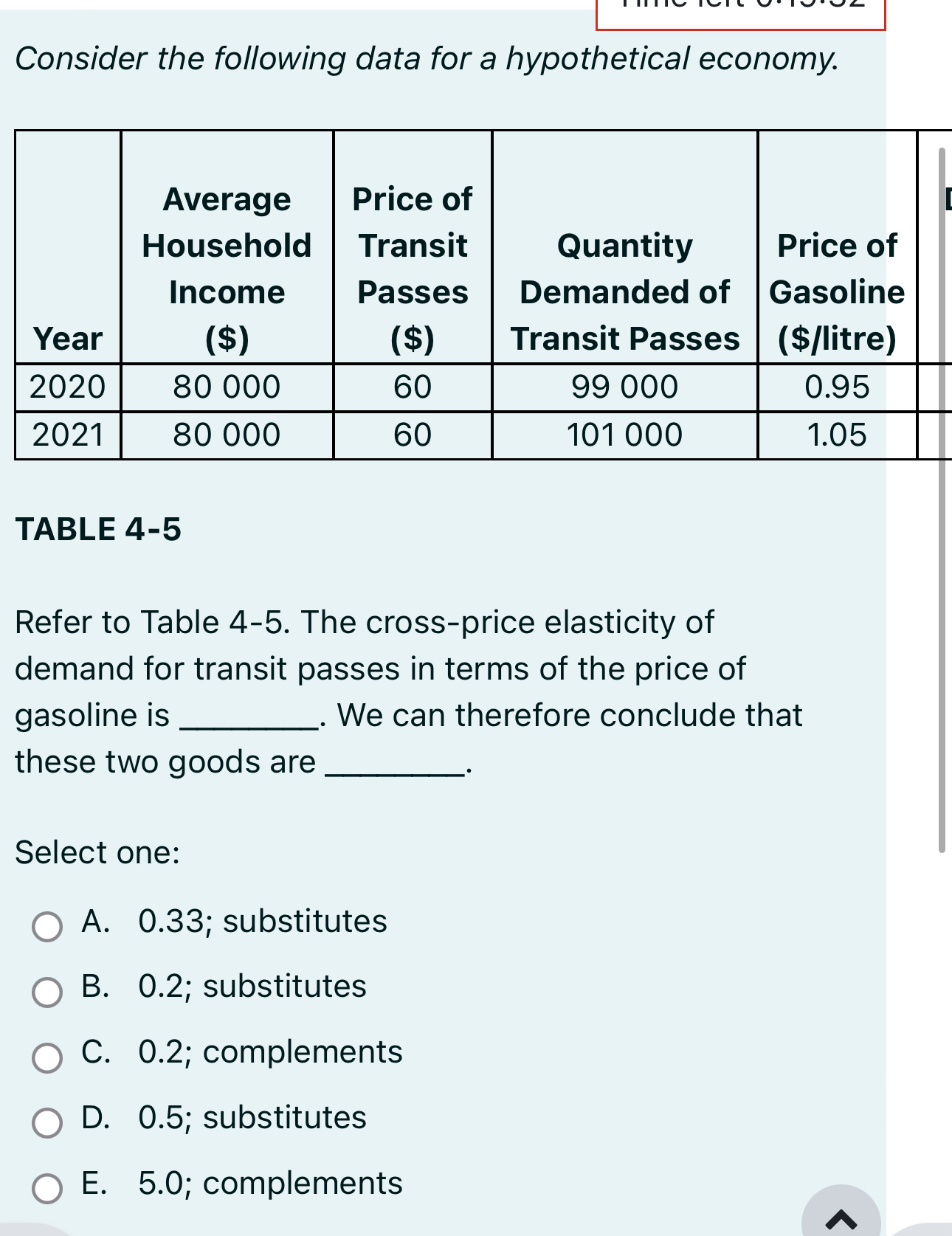 Solved Consider the following data for a hypothetical | Chegg.com