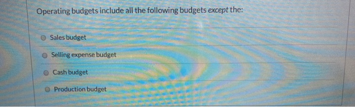 Solved Operating Budgets Include All The Following Budgets Chegg