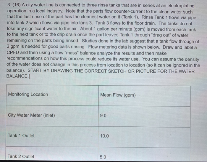 3. (16) A city water line is connected to three rinse | Chegg.com