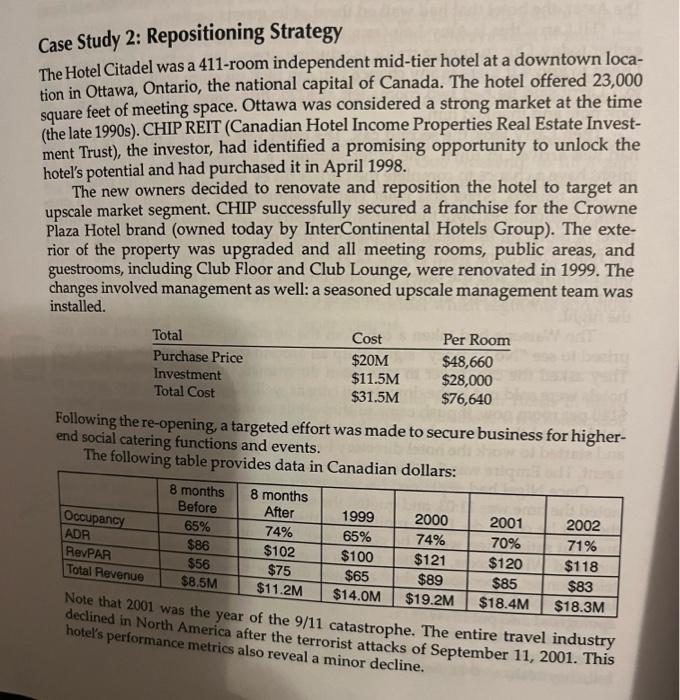 Solved Case Study 2: Repositioning Strategy The Hotel | Chegg.com
