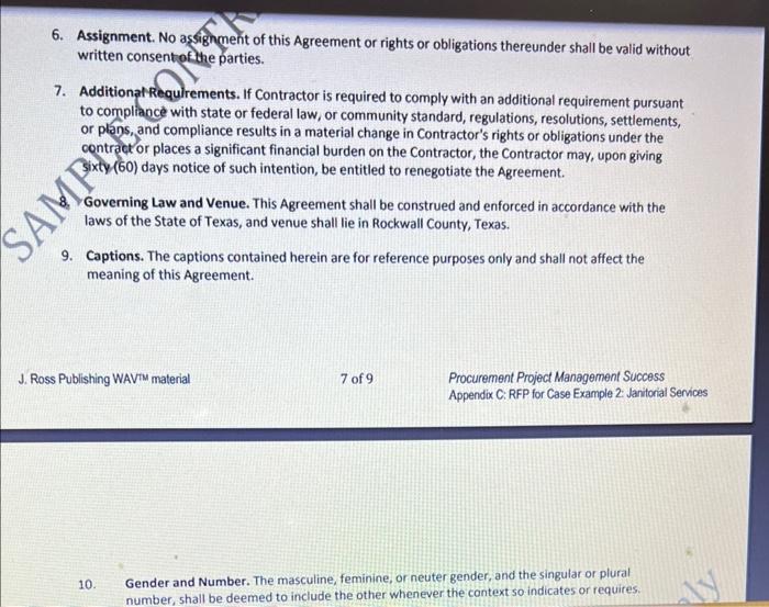 Solved Samples Contract for Learning Purpose only-Resource | Chegg.com