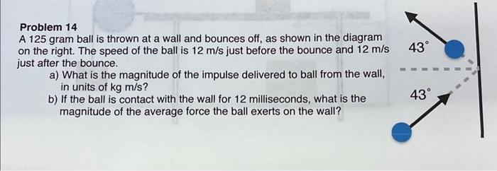 Solved Problem 14 A 125 gram ball is thrown at a wall and | Chegg.com