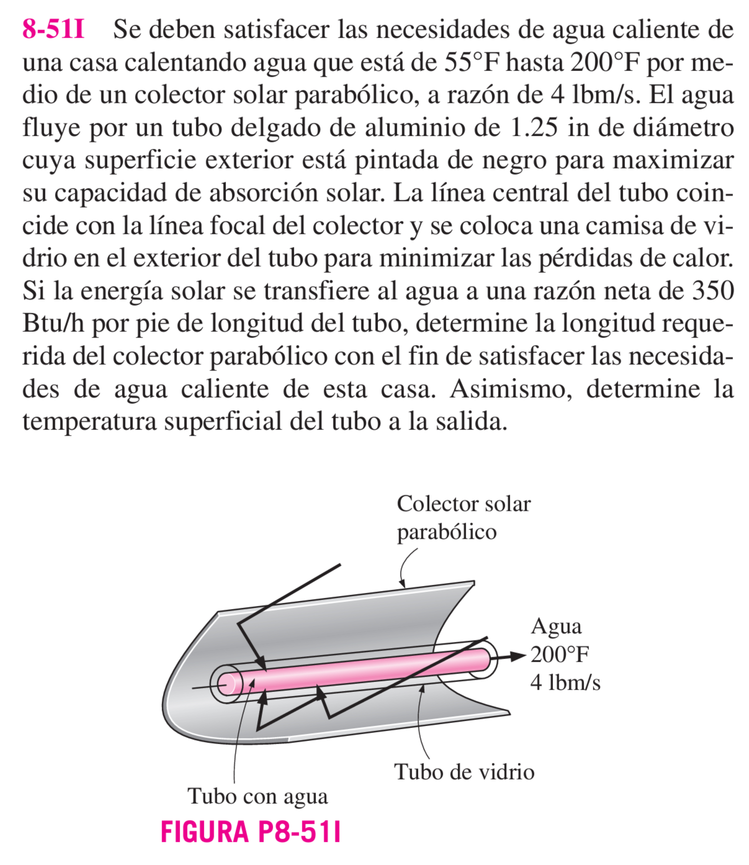 8-51I Se deben satisfacer las necesidades de agua | Chegg.com