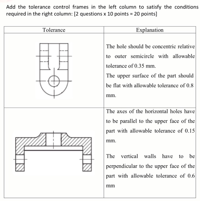 Solved Add the tolerance control frames in the left column | Chegg.com