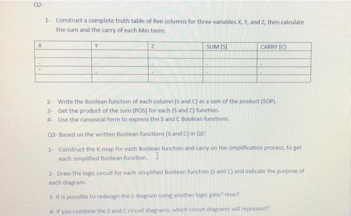 Solved 02- 1- Construct a complete truth table of five | Chegg.com
